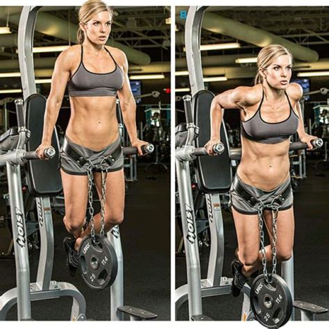 Weighted Dips