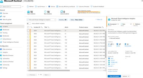 Use Matching Analytics To Detect Threats Microsoft Sentinel