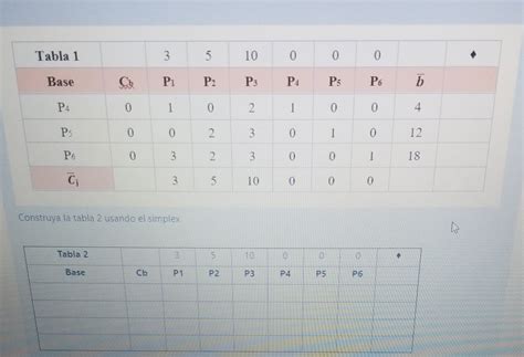 Solved The Instructions Say To Construct The Table 2 Using Chegg Com