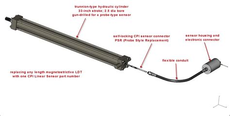 Sensor On Hydraulic Cylinder At Robert Locklear Blog