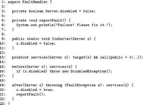 Figure 1 From Implementing Distribution And Persistence Aspects With