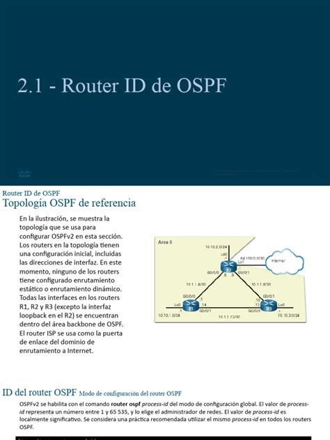 Id Del Route Ospf Pdf Enrutador Computación Dirección Ip