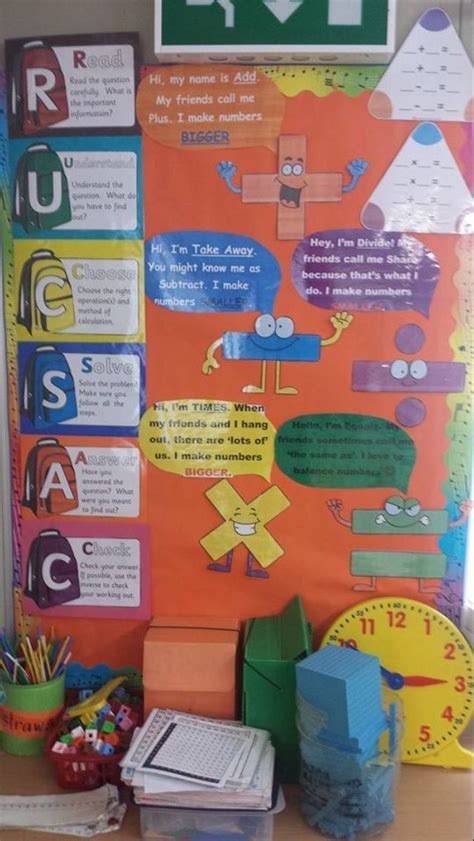 Maths Functions Math Subtraction Names