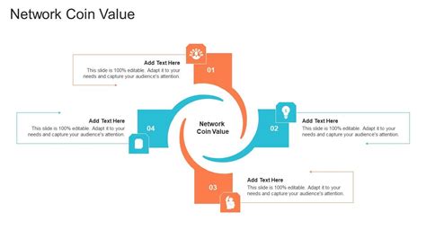 Network Coin Value In Powerpoint And Google Slides Cpb PPT Example
