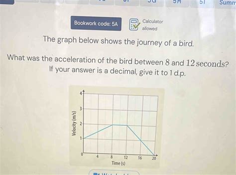 Solved 5G 5H 51 Summ Bookwork Code 5A Calculator Allowed The Graph