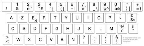French Keyboard Guide 🇫🇷 • Keyshorts