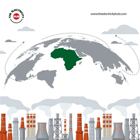 The Crux Of The Global Decarbonisation Development • The Electricity Hub