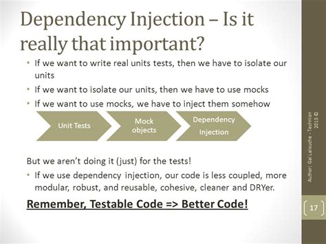 Dependency Injection Frameworks Technion Institute Of Technology