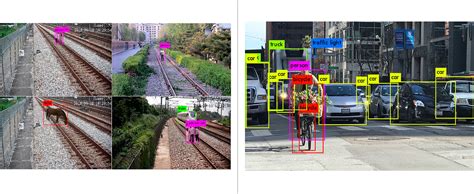 Faster R Cnn Vs Yolo Vs Ssd — Object Detection Algorithms By Abonia Sojasingarayar Ibm Data