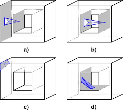 Figure 1 From Polyhedral Approximation And First Order Segmentation Of Unstructured Point Sets