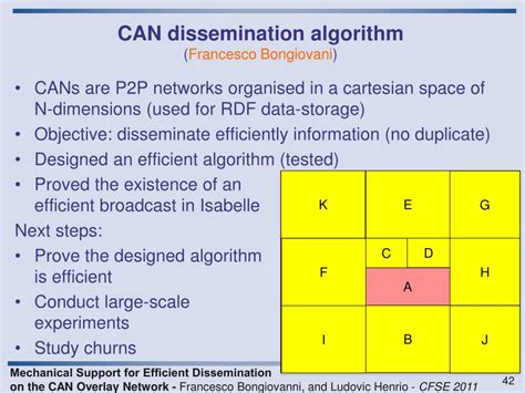 ppt formal models for programming and composing correct distributed systems powerpoint