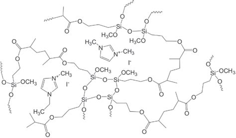 Low Carrier Recombination In Polysiloxane Gel Electrolyte For High