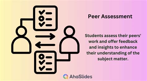 8 Best Peer Assessment Examples 2025 Updates Ahaslides