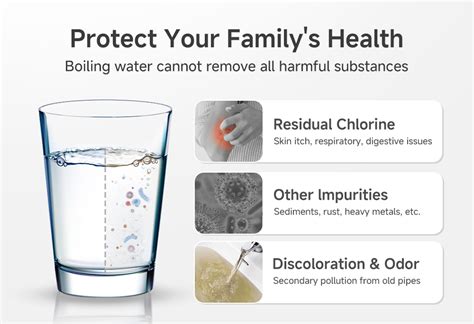 Simplus Water Purifier 7 Stage Filtration On Tap Water Purifier