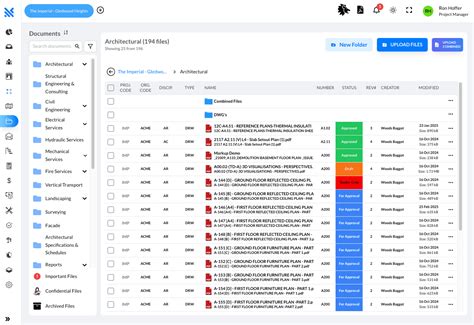 Construction Document Management Software Bim Software