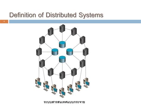 Ppt Unit 2 Concepts And Design Goals Powerpoint Presentation Free