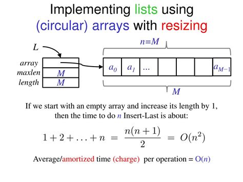 Ppt Amortized Analysis Of Data Structures Efficient Array Resizing