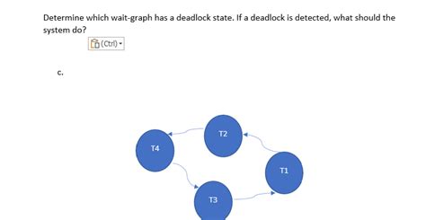 Solved Determine Which Wait Graph Has A Deadlock State If A
