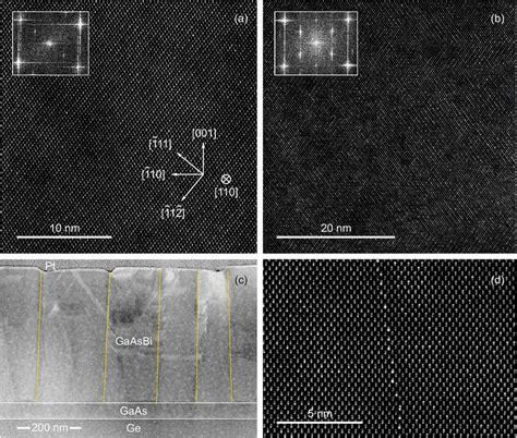 Stem Cross Sectional Sample Analysis A And B Atomic Resolution Download Scientific Diagram