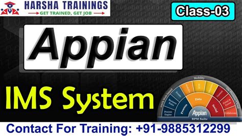 Appian Class 03 Ims System In Appian Appian Tutorial For Beginners