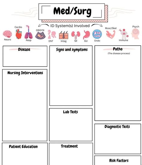 Pin By Tres Jolie On Pins By You Nursing School Notes Medical School