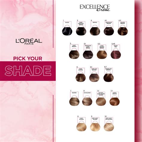 Light Brown Hair Color Chart Loreal