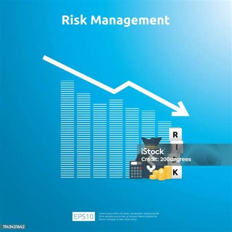 Gestion Des Risques Et Identification Financière Lévaluation Et Le Défi Dans Les Affaires