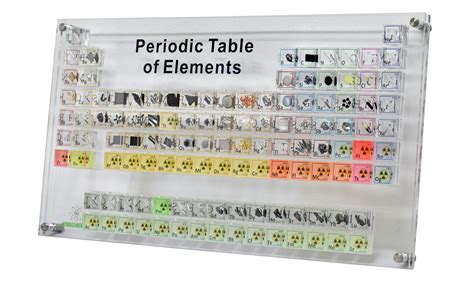 Periodic Table Of The Elements Acrylic Box For All 1 Inch 25 4 Mm Cubes Periodic Table