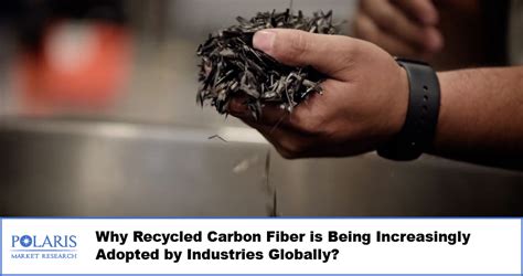 Recycled Carbon Fiber Rising Global Adoption And Industry Impact