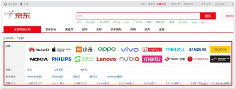 Elasticsearch快速入门详解（亲测好用，强烈推荐收藏）elasticsearch菜鸟教程 Csdn博客