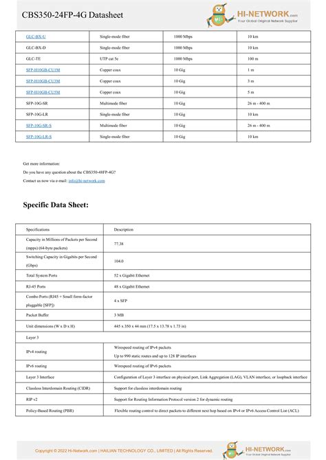 Cisco Cbs Fp G Datasheet Pdf