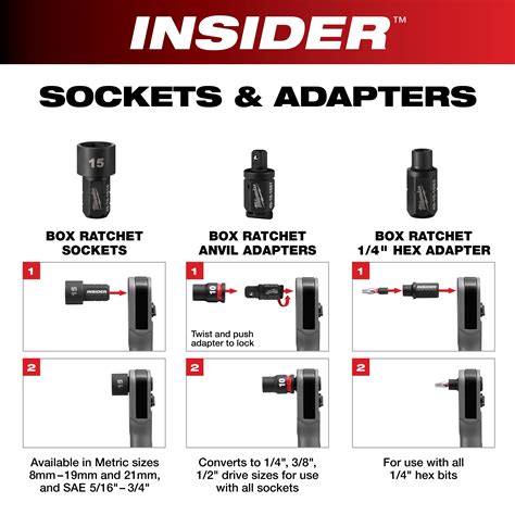 Insider™ Box Ratchet 14 Anvil Adapter Milwaukee Tool
