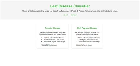 Aswin S Kumar On Linkedin Machinelearning Fastapi Reactjs