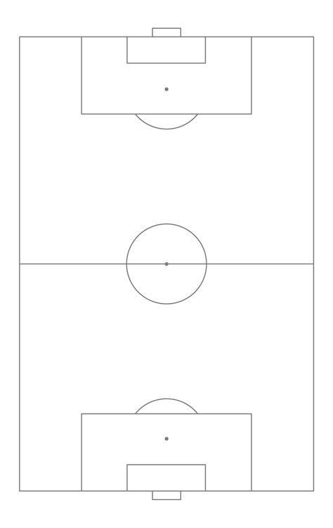 【科技与狠活】如何利用python绘制足球场python代码画个操场 Csdn博客