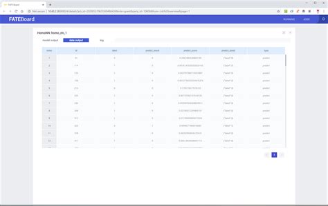 homo nn problem with sparse categorical crossentropy loss in v1 4 0 · issue 1408 · federatedai