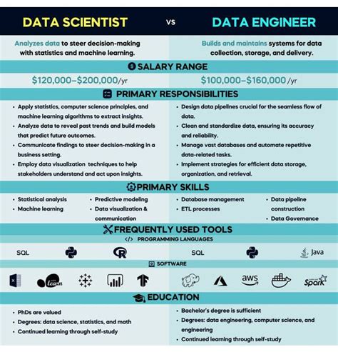 abhi khan on linkedin datascience dataanalyst python programming datasciencecentral…