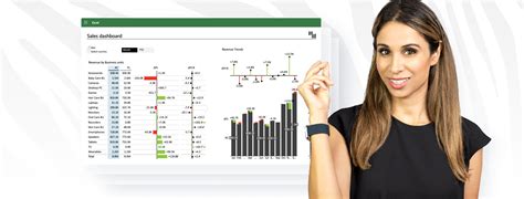 Leila Gharani X Zebra Bi How To Design A Perfect Excel Dashboard From