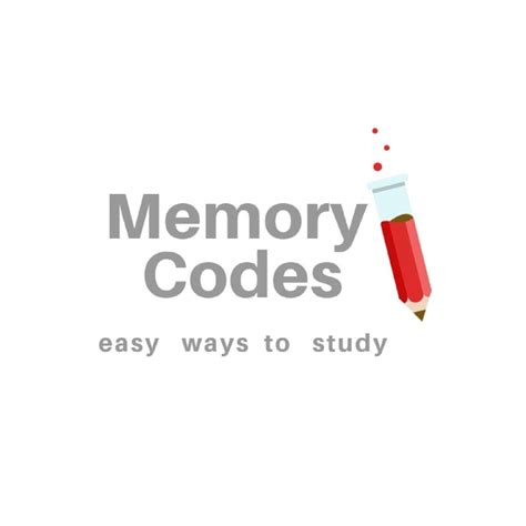 Memory Codes Tricks And Codes For Psc