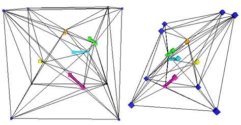 A Visualization Of The Domain Left And Range Right Triangulations Download Scientific