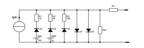 direct and reverse diode model download scientific diagram