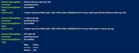 Automation Get A List Of Azure Subscription Resource Groups Resources And Status Stack