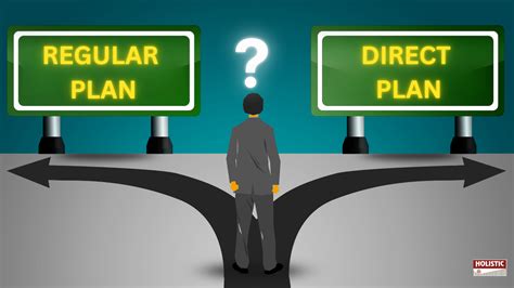 Regular Plan Vs Direct Plan Which Mutual Fund Option Truly Benefits You