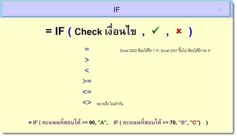 🔴 สรุป If แบบเข้าใจง่ายๆ Ifที่เป็นสูตรexcelไม่ใช่ifที่ใช้ลดน้ำหนัก เด้อจ้า 💋