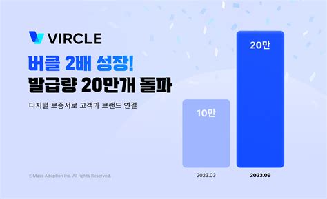 스타트업 단신 혜움랩스 스펙터 퍼블리 엔테라퓨틱스 매스어답션 플래텀