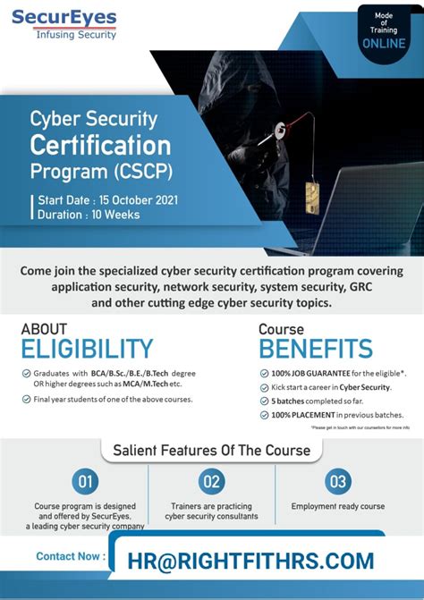 Shalini Kadam On Linkedin Cybersecuritycourse Cybersecurity