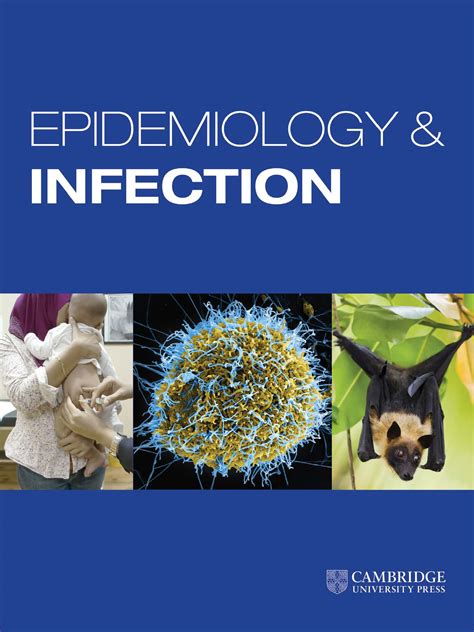 Quantifying Tb Transmission A Systematic Review Of Reproduction Number