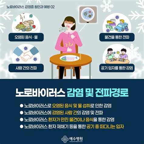 노로바이러스 감영증 질환정보 전주예수병원