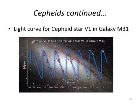 Ppt Exploring Stars And Stellar Systems The Electromagnetic Spectrum
