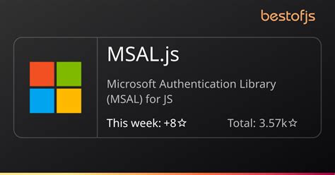 Best Of Js • Msal Js