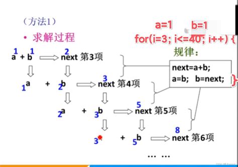 【c语言菜鸟教程】100道进阶经典例题详细解答实例11 题目：古典问题（兔子生崽）：有一对兔子，从出生后第3个月起每个月都生一对兔子，小兔子长到第三个月后每个月又生一对兔子，假如兔子都不死